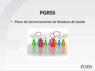 Plano de Gerenciamento de Resíduos de Saúde. | PPTX