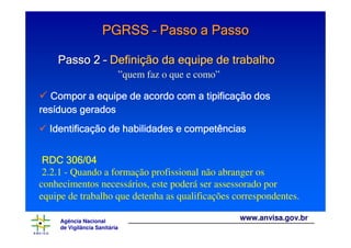 Pgrss passo a passo | PDF