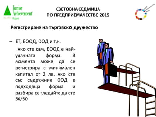 Pgrto otkrit urok predpriemachestvo | PPT