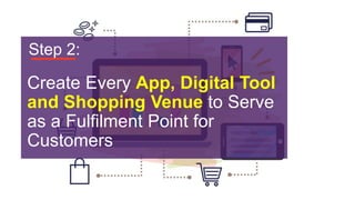 7 Steps To Connect With Customers Across Multi-channel Retail | PPTX