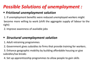 UNEMPLOYMENT- A DISGUISED THREAT TO SOCIETY | PPT