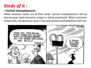 Cyclical Unemployment Cartoon
