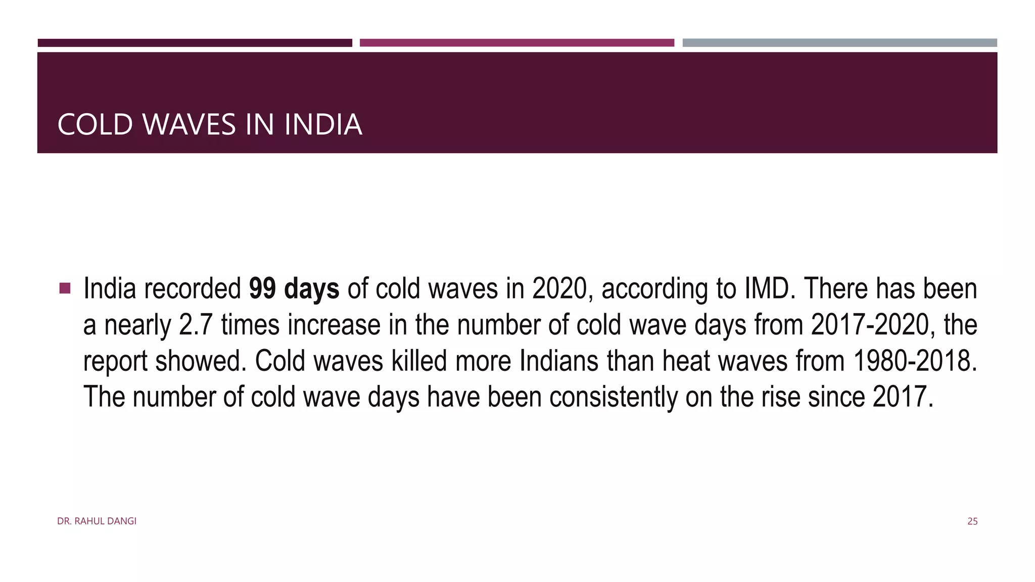 HEAT AND COLD WAVES in India | PPTX