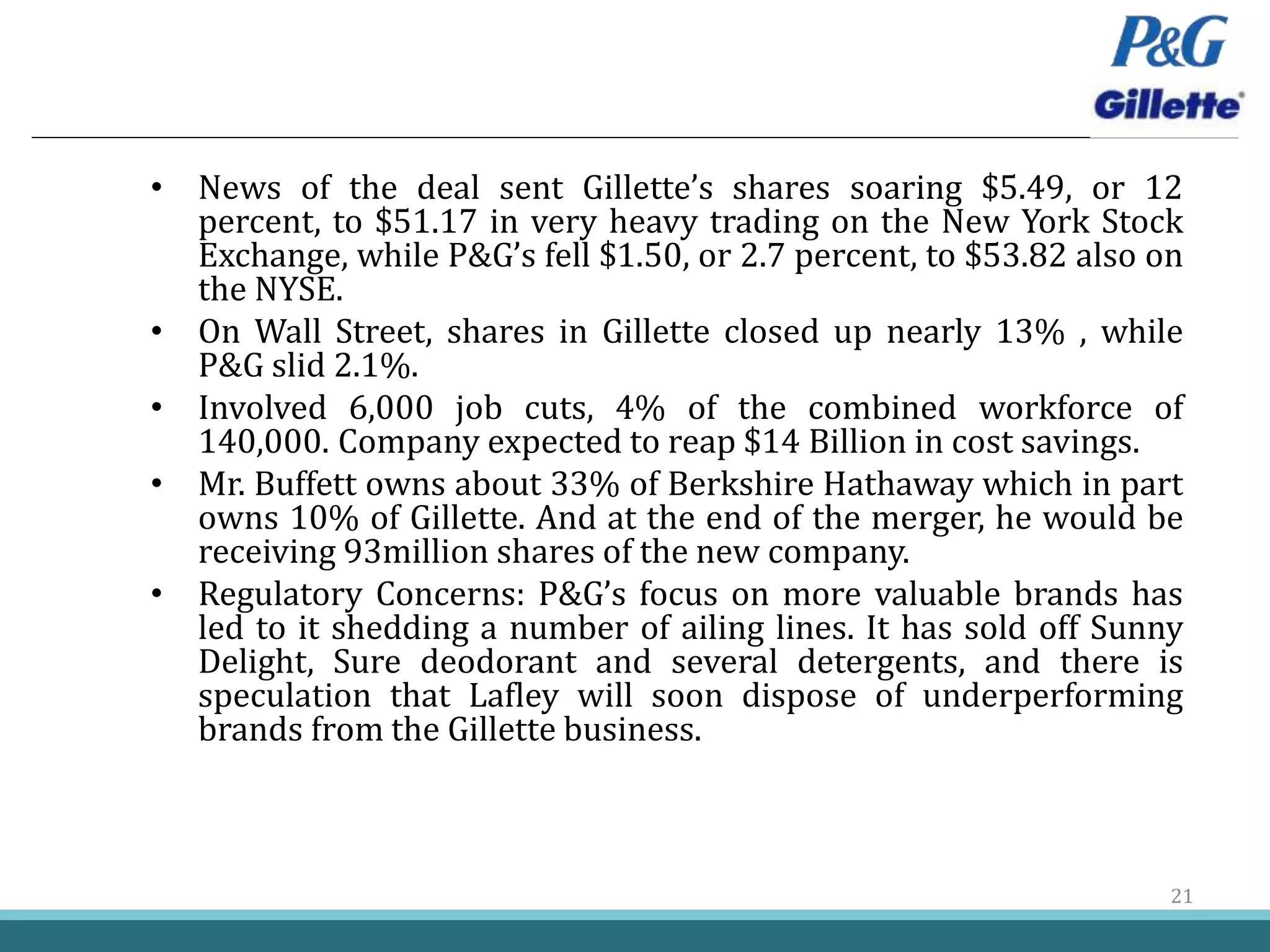 P&G’s Acquisition of Gillette | PPTX