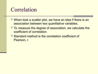 Coefficient of Correlation Pearsons .ppt