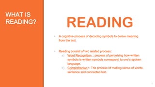 How to read Successfully | PPT