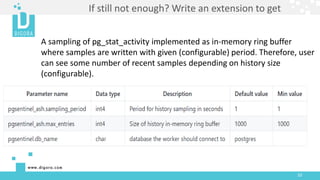 Active Session History in PostgreSQL: | PPTX