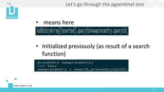 Active Session History in PostgreSQL: | PPTX