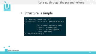 Active Session History in PostgreSQL: | PPTX