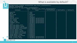 Active Session History in PostgreSQL: | PPTX