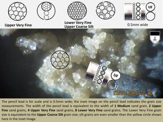 GRAIN_SIZE_MEASUREMENT | PPT