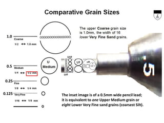 GRAIN_SIZE_MEASUREMENT | PPT