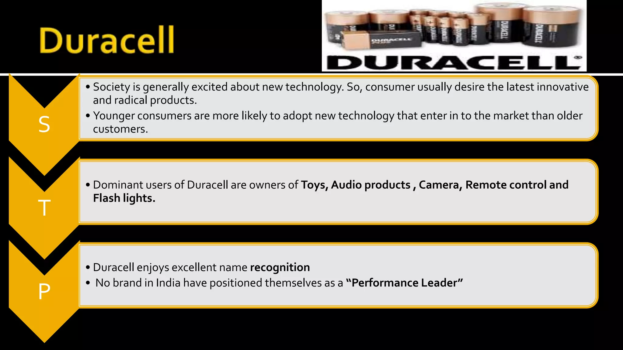 P&g's STP strategy | PPSX