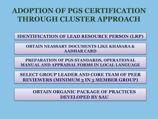 A perspective on Participatory Guarantee System for India | PPT