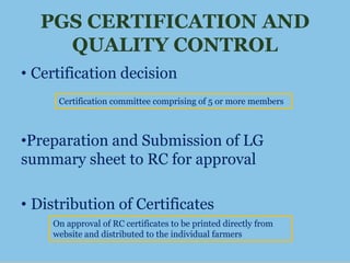 A perspective on Participatory Guarantee System for India | PPT