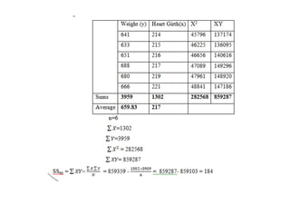 P G STAT 531 Lecture 10 Regression | PDF