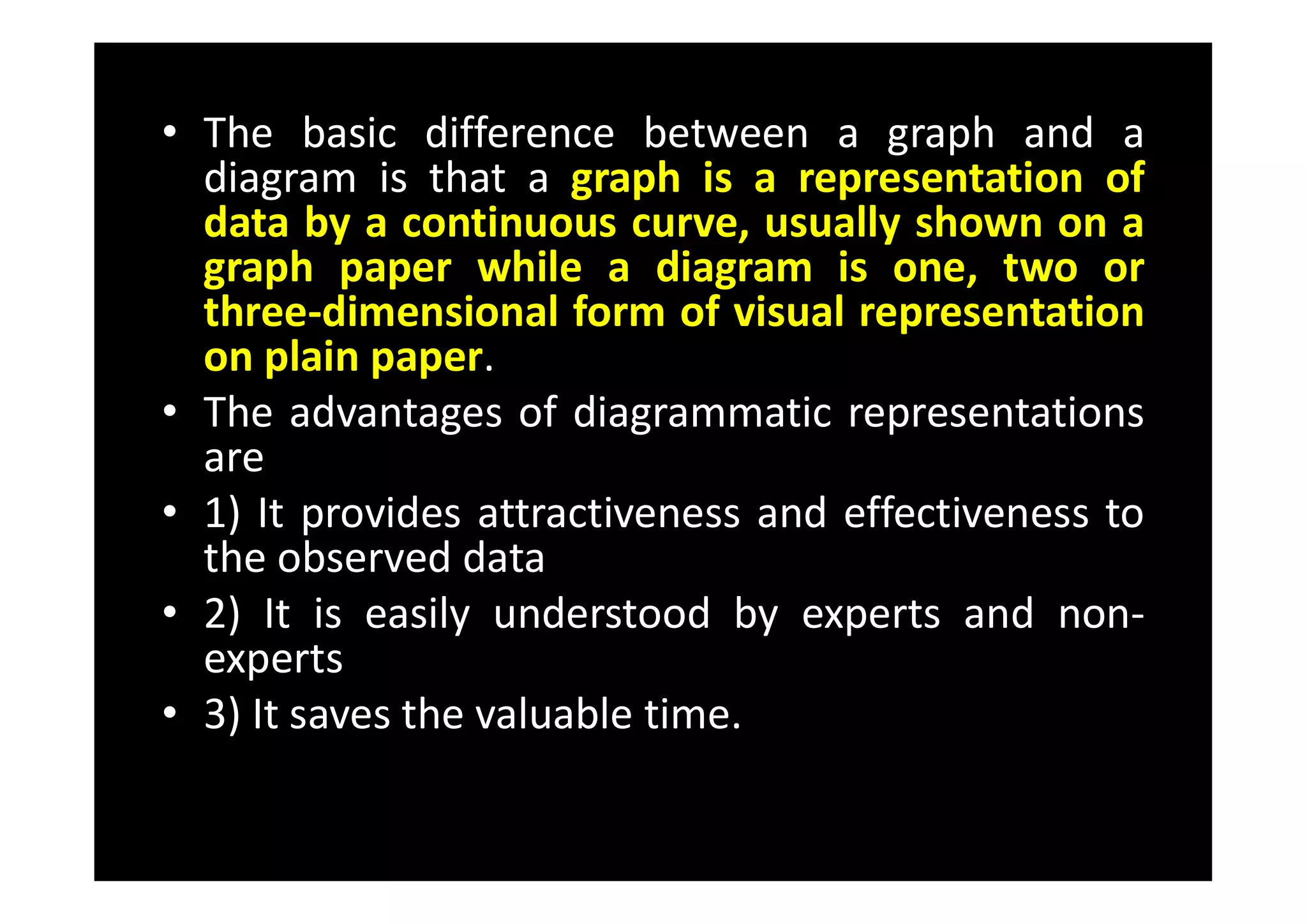 PG STAT 531 Lecture 3 Graphical and Diagrammatic Representation of Data ...