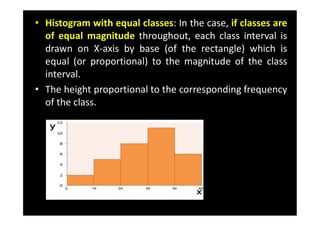 PG STAT 531 Lecture 3 Graphical and Diagrammatic Representation of Data ...