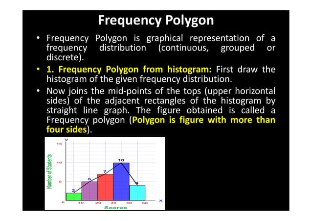 PG STAT 531 Lecture 3 Graphical and Diagrammatic Representation of Data ...