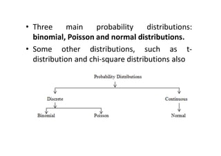 PG STAT 531 Lecture 5 Probability Distribution | PDF