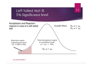 PG STAT 531 Lecture 6 Test of Significance, z Test | PDF