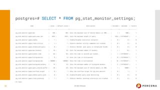 OSMC 2021 | pg_stat_monitor: A cool extension for better database (PostgreSQL) monitoring | PPT