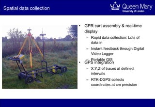 A geomatics approach to the interpretation of Ground Penetrating Radar ...
