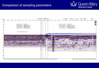 A geomatics approach to the interpretation of Ground Penetrating Radar ...