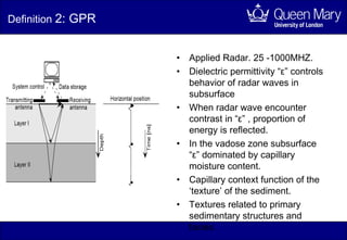 A geomatics approach to the interpretation of Ground Penetrating Radar ...