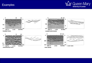 A geomatics approach to the interpretation of Ground Penetrating Radar ...