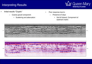 A geomatics approach to the interpretation of Ground Penetrating Radar ...