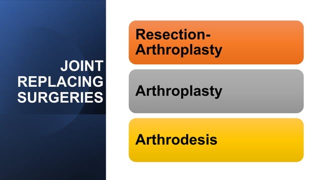 rheumatoid arthritis & surgical management | PPTX | Death, Injury, or ...