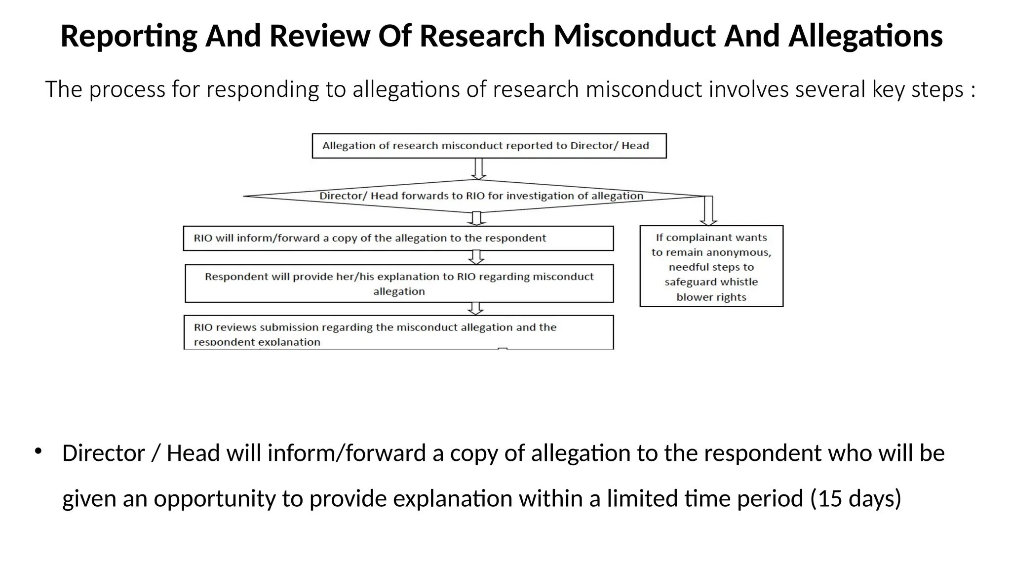 Research Misconduct | PPTX