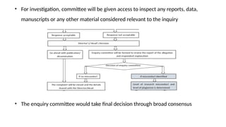 Research Misconduct | PPTX