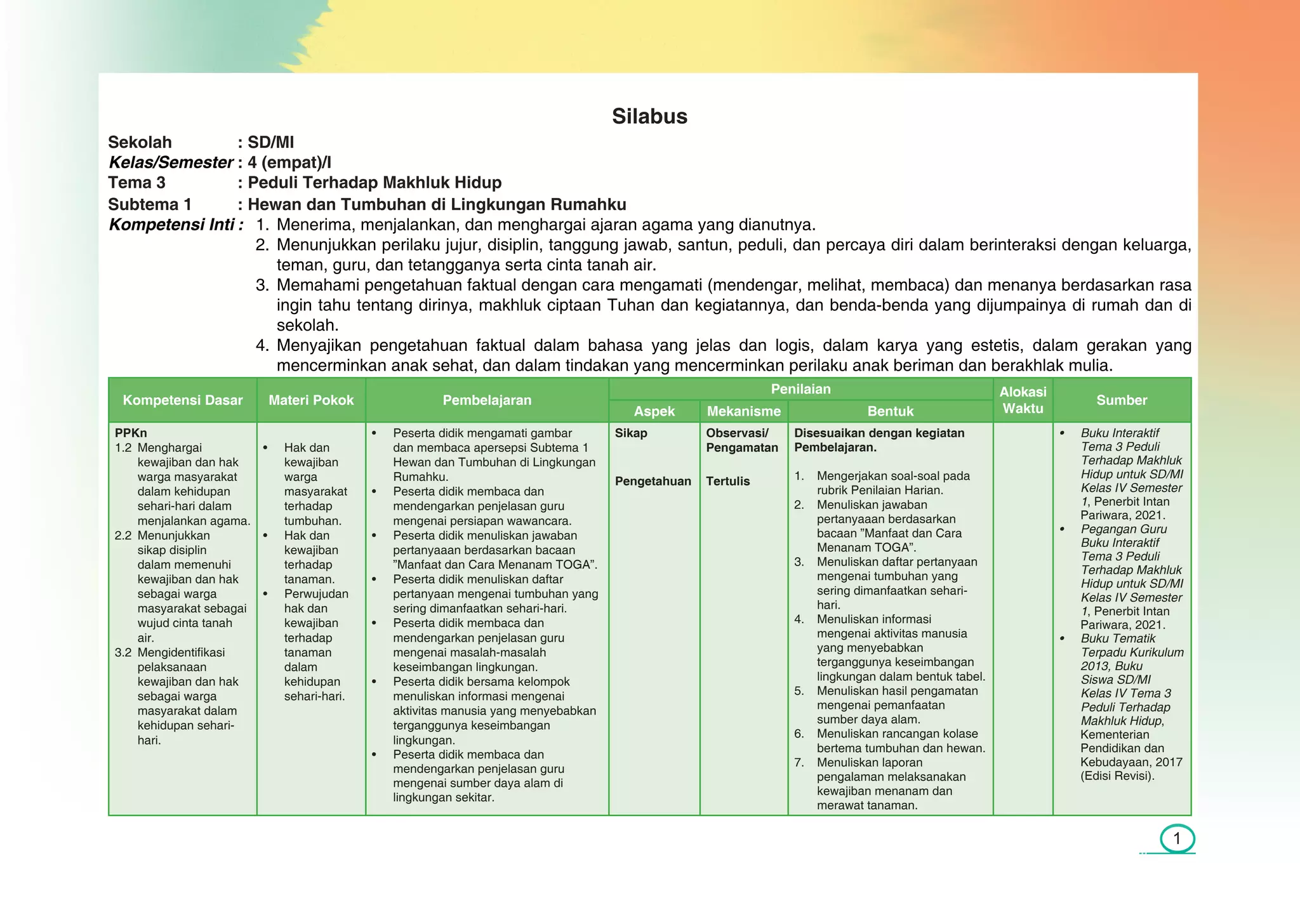 PGTematikK4T3S1 Silabus Subtema 1.pdf