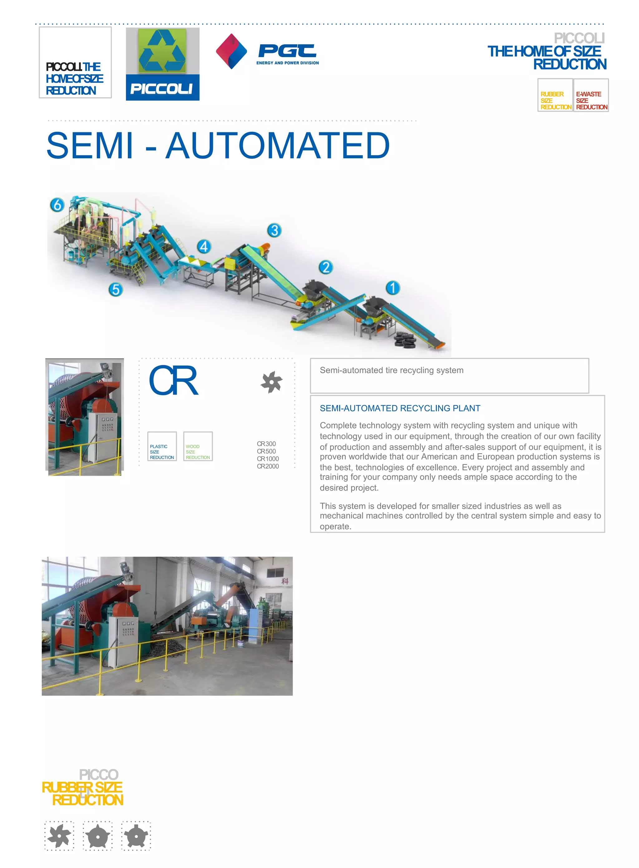 PICCOLI GREEN TECHNOLOGY , PICCOLI MOTORS , PGT GROUP RECYCLING OLD ...