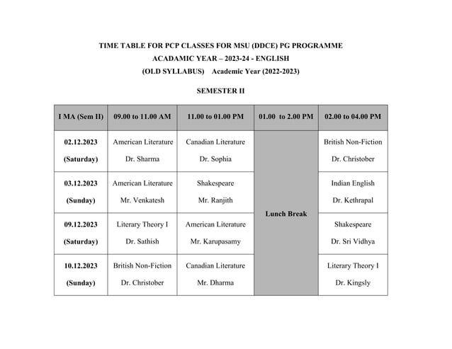 PG Syllabus, Manonmaniam Sundaranar University | PPT