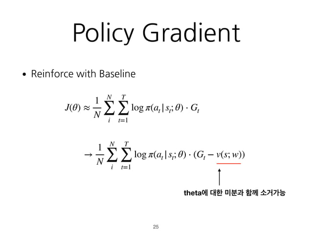 Policy Gradient 부터 Actor-Critic 까지 | PPT