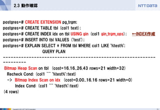 pg_trgmと全文検索 | PDF