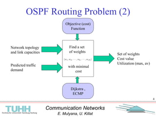 A Hybrid Genetic Algorithm Approach for OSPF Weight Setting Problem | PPT