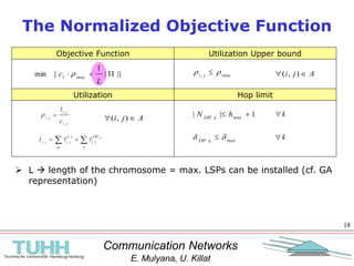 Optimization of IP Networks in Various Hybrid IGP/MPLS Routing Schemes | PPT