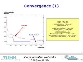 Optimization of IP Networks in Various Hybrid IGP/MPLS Routing Schemes | PPT