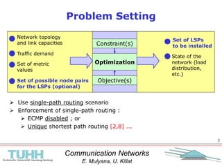 Optimization of IP Networks in Various Hybrid IGP/MPLS Routing Schemes | PPT