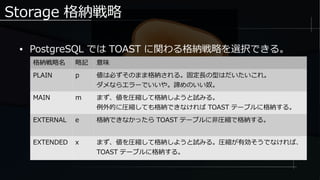 Pgunconf16 toast | PPT