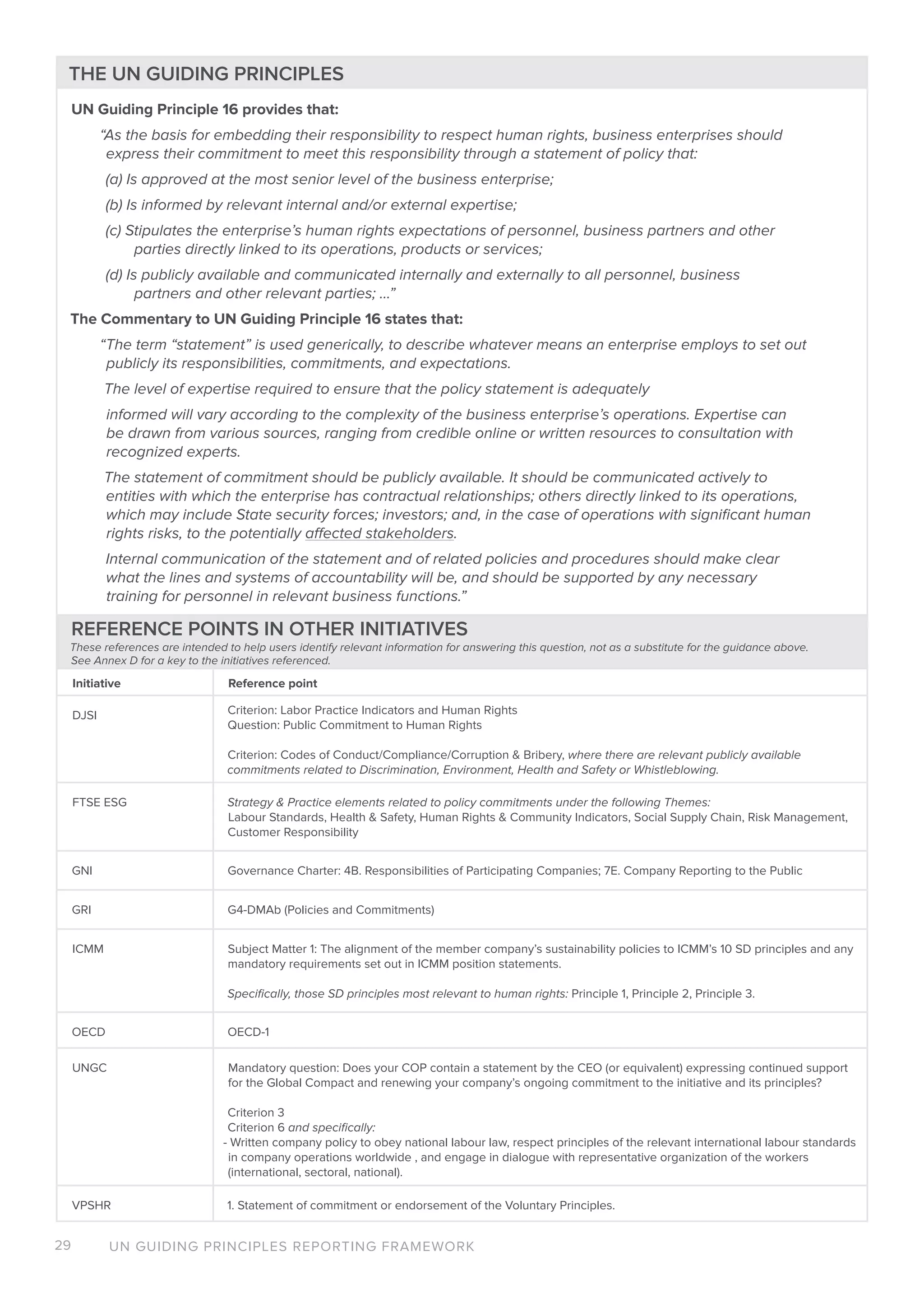 PG UN Guiding Principles Reporting Framework Feb 2015 | PDF