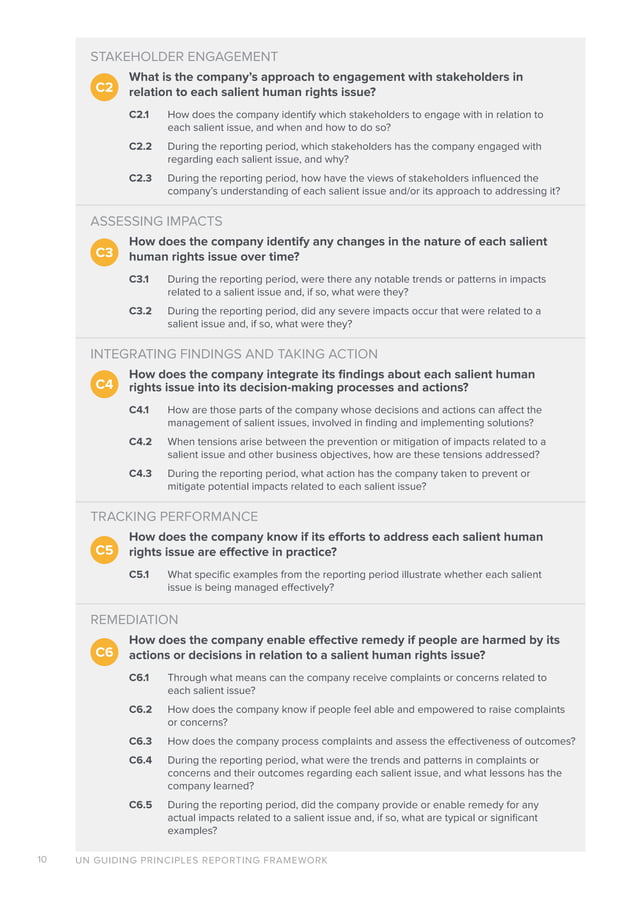 PG UN Guiding Principles Reporting Framework Feb 2015 | PDF