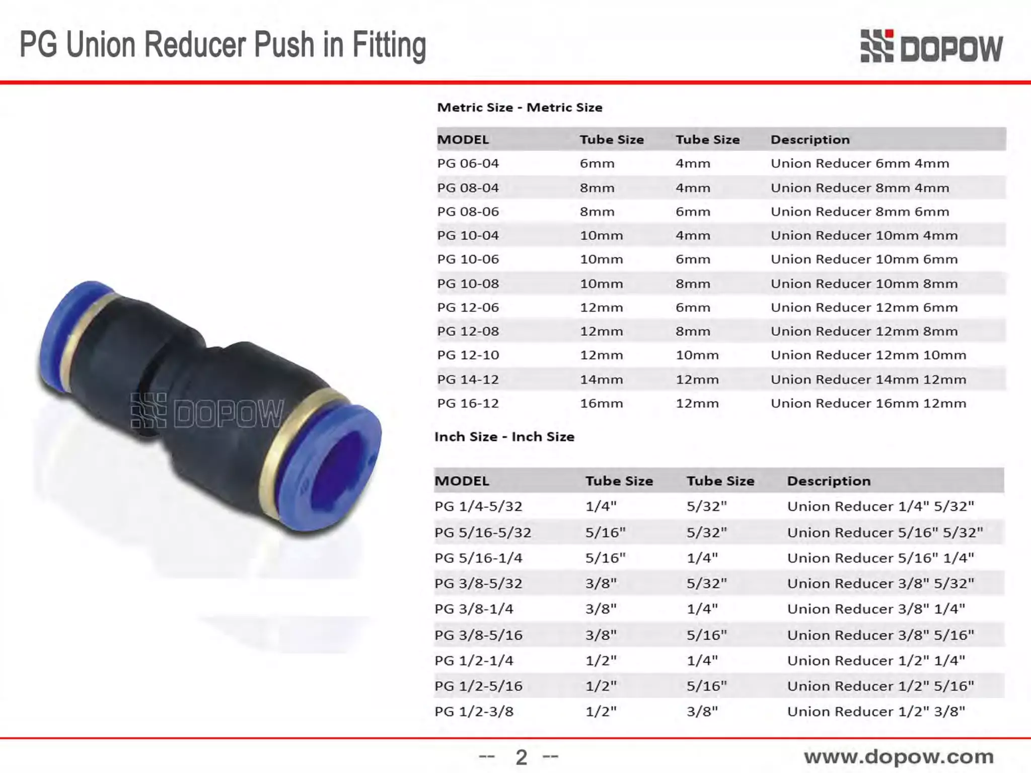 PG Union Reducer Push in Fitting | PDF