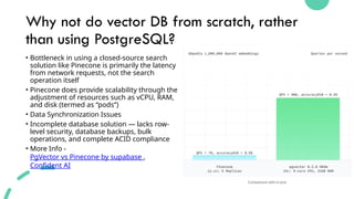 PgVector + : Enable Richer Interaction with vector database.pptx | Databases | Computer Software ...