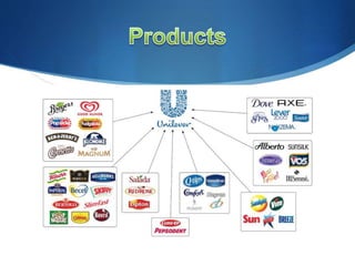 "P&G vs Unilever" | PPTX