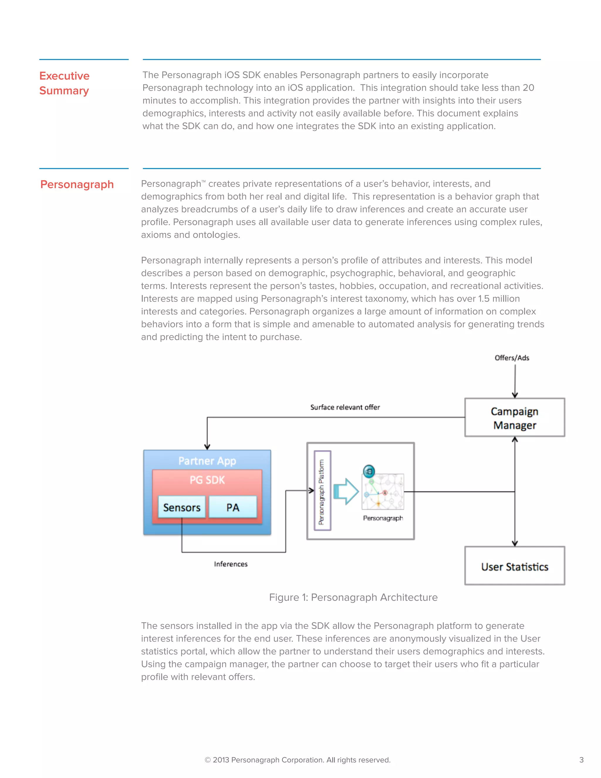 Personagraph White paper | PDF